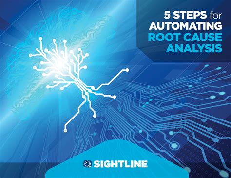 Steps For Automating Root Cause Analysis Sightline Systems