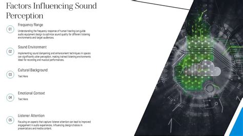 Psychoacoustic Perception Sound Human Hearing PPT Sample ST AI PPT Presentation