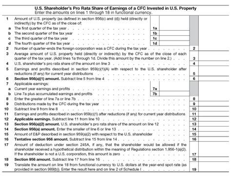 Instructions For Form 5471 12 2024 Internal Revenue Service