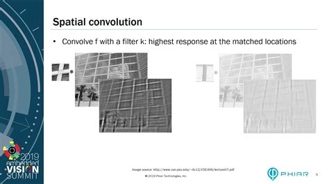 Separable Convolutions For Efficient Implementation Of Cnns And Other Vision Algorithms A