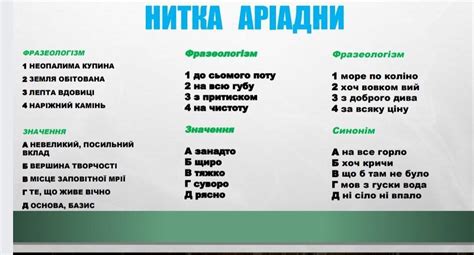 срочно пожалуйста 40 балов Школьные Знания Com