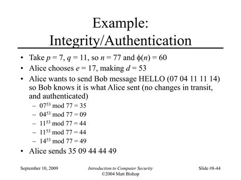 Basic Cryptography Ppt