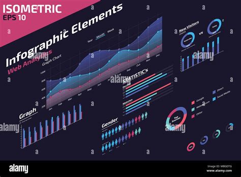 Isometric Infographic Hi Res Stock Photography And Images Alamy