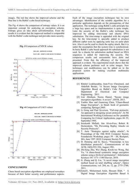 an improved color image encryption algorithm with pdf information