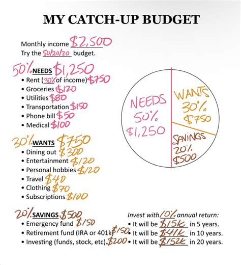 Pin By Christina Fleming On Budgeting In 2025 Money Saving Techniques Money Management Advice