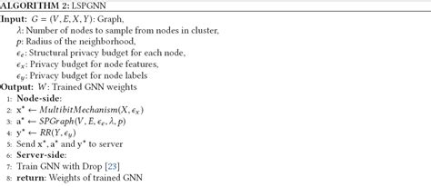 locally and structurally private graph neural networks digital