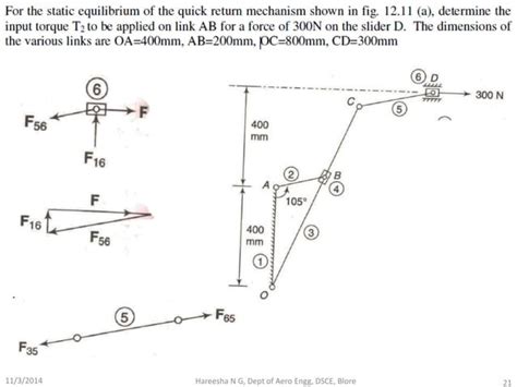 Static Force Analysis Pdf
