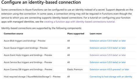 Azure Functions Connect To An Event Hub Using A Managed Identity