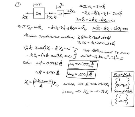 Solved Consider The Two Degree Of Freedom System Shown For