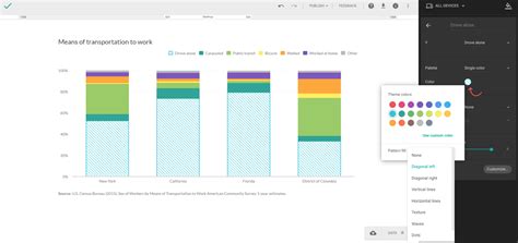 Apply Pattern Fills To Chart Data Series Working With Series Charts And Tables Charts Help