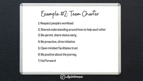 Building Your First Agile Team Charter