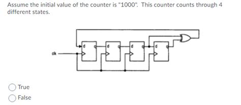 Solved These Two Vhdl Concurrent Statements Provide