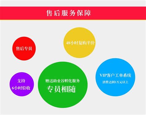 php漏洞修复二次开发功能添加维护代码优化phpbug修复木马查杀
