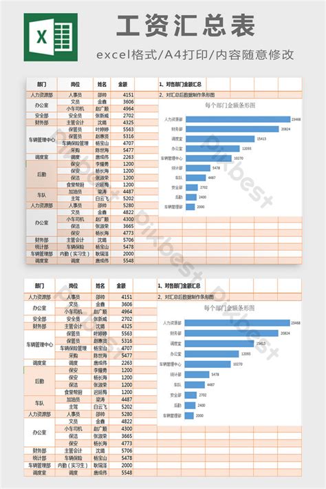 เทมเพลต Excel ตารางสรุปเงินเดือน เทมเพลต Excel แบบ Xls ดาวน์โหลดฟรี