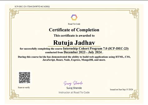 Completed Full Stack Web Development Course Rutuja Jadhav Posted On The Topic Linkedin