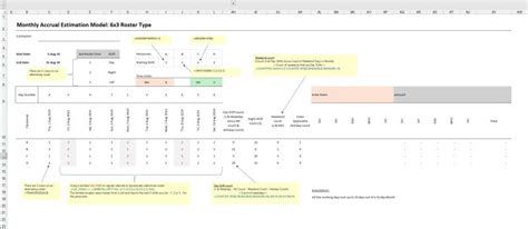 adortsu m on linkedin msexcel estimation spendmodelling excellambdas