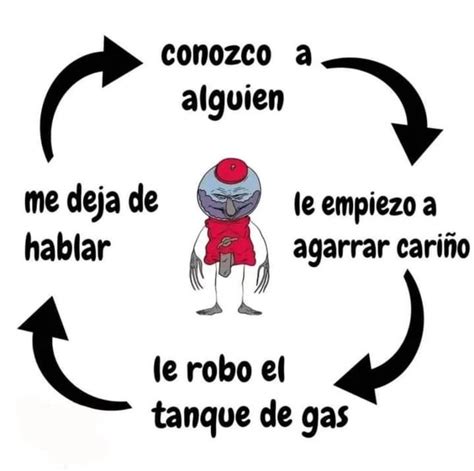 Como Ta Muchacho R Beelcitosmemes