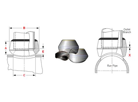 Sockolet Pipe Fitting Socket Weld Outlets Fittings
