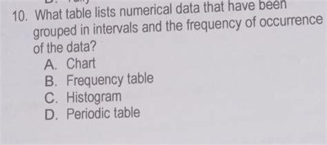 solved what table lists numerical data that have been grouped in intervals and the frequency of