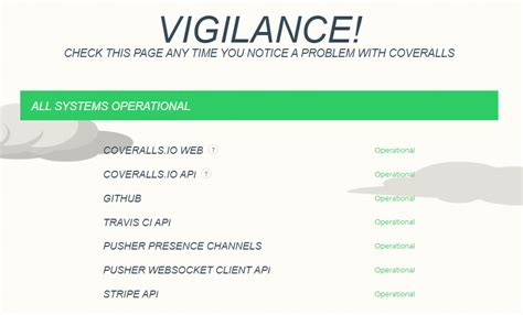 Website Datatables Ajax Error Coverage Processing Not Working · Issue 1619 · Lemurheavy