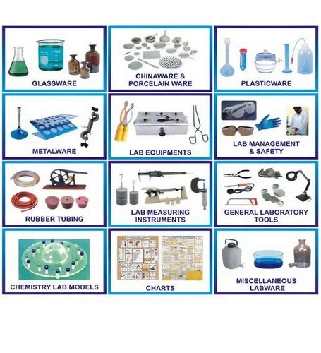 Atomic Model Set At Rs Laboratory Models In Ambala ID