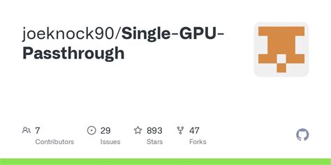 Is Gpu Passthrough Possible On A Windows 11 Host With An Rtx 2080 R