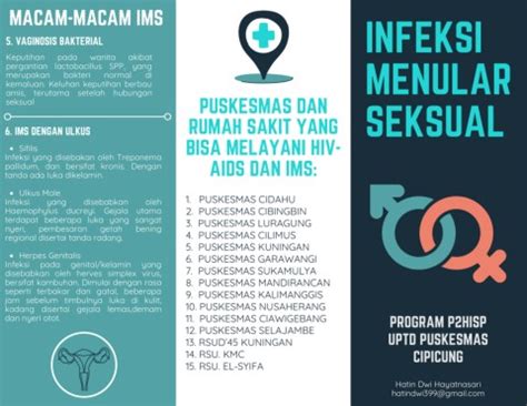 Leaflet IMS