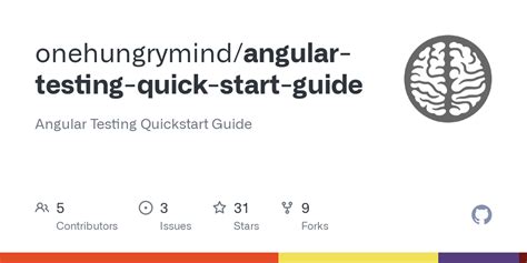 Github Onehungrymindangular Testing Quick Start Guide Angular