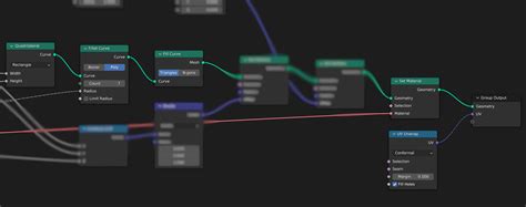 Animation Image Flipping Dynamic UVunwrap With Geometry Node Blender Stack Exchange