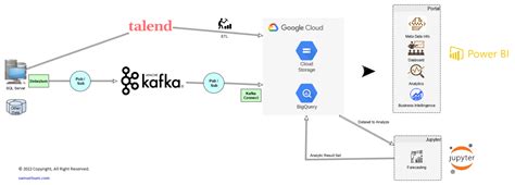 Samuel Sum Blog Personal Page Of A Data Scientist In Hong Kong