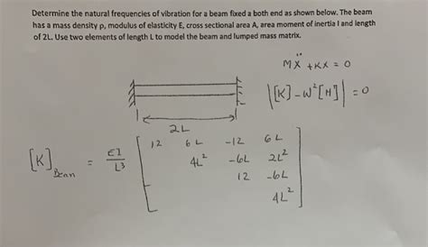 Natural Frequency Of A Beam Fixed At Both Ends The Best Picture Of Beam