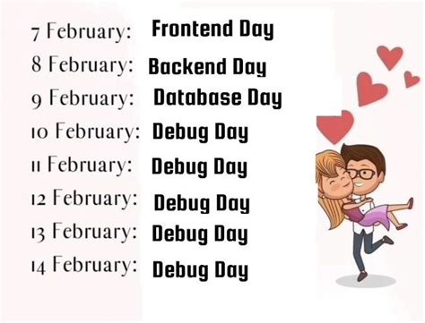 Kathank Raithatha On Linkedin Valentinesday Developercommunity