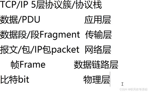 计算机网络模型 tcp ip协议簇 tcp协议簇 csdn博客