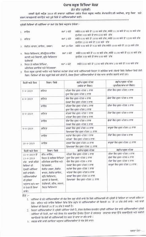 Class 10 12 Pseb Practical Date Sheet Latest Punjab Board Time Table
