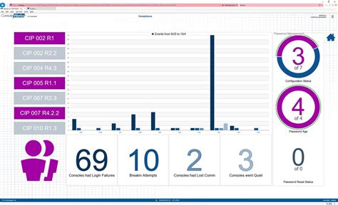 Consoleworks 52 New Release Tdi