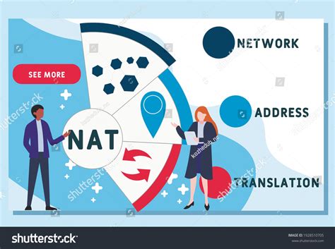 People Nat Over 20 Royalty Free Licensable Stock Vectors Vector Art Shutterstock
