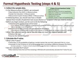 Hypothesis Testing Formal And Informal Sub Processes PPTX Chemistry Science
