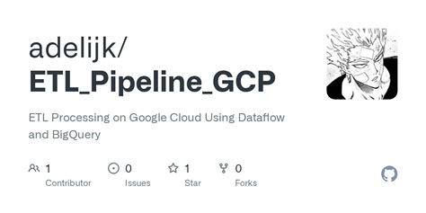 GitHub Adelijk ETL Pipeline GCP ETL Processing On Google Cloud Using Dataflow And BigQuery