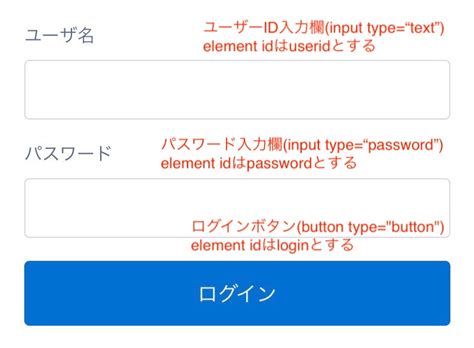 Selenium Python でウェブスクレイピングCOLORS