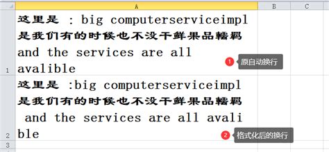 关于excel自动换行，不会在西文单词中间换行的问题excel允许西文在单词中间换行 Csdn博客