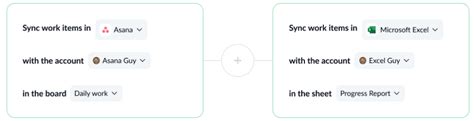 Export Asana Tasks To Excel Spreadsheets 2 Methods