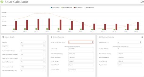 Solar System Model Calculator