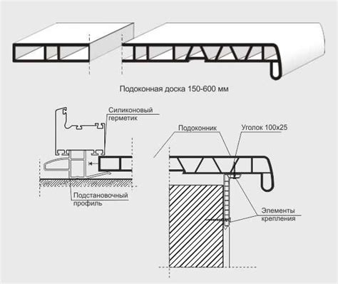 Пластиковые подоконники, размеры толщина, ширина, установка