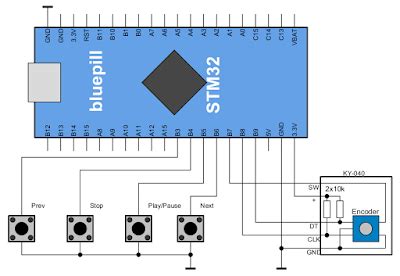 USB Multimedia Keys On Arduino STM One Transistor