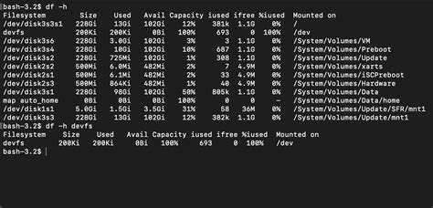 Bash Command To Check Disk Space Code2care