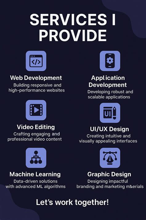 Webdevelopment React Mongodb Node Expressjs Typescript Rishabh Sapariya