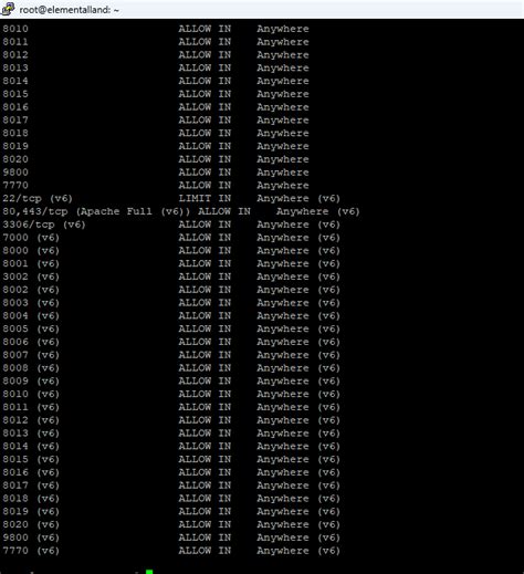 Map Server Is Not Ready · Issue 2222 · Suriyun Productionmmorpg Kit Docs · Github