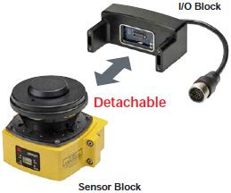 Os32c Safety Laser Scanner Features Omron Industrial Automation