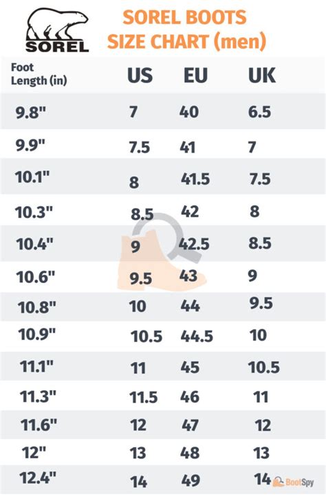 Ultimate Sorel Boots Sizing Guide And Tips For The Right Fit