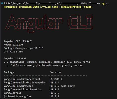 A Guide To Integrate Keycloak With Angular Application By Rehmanabdul